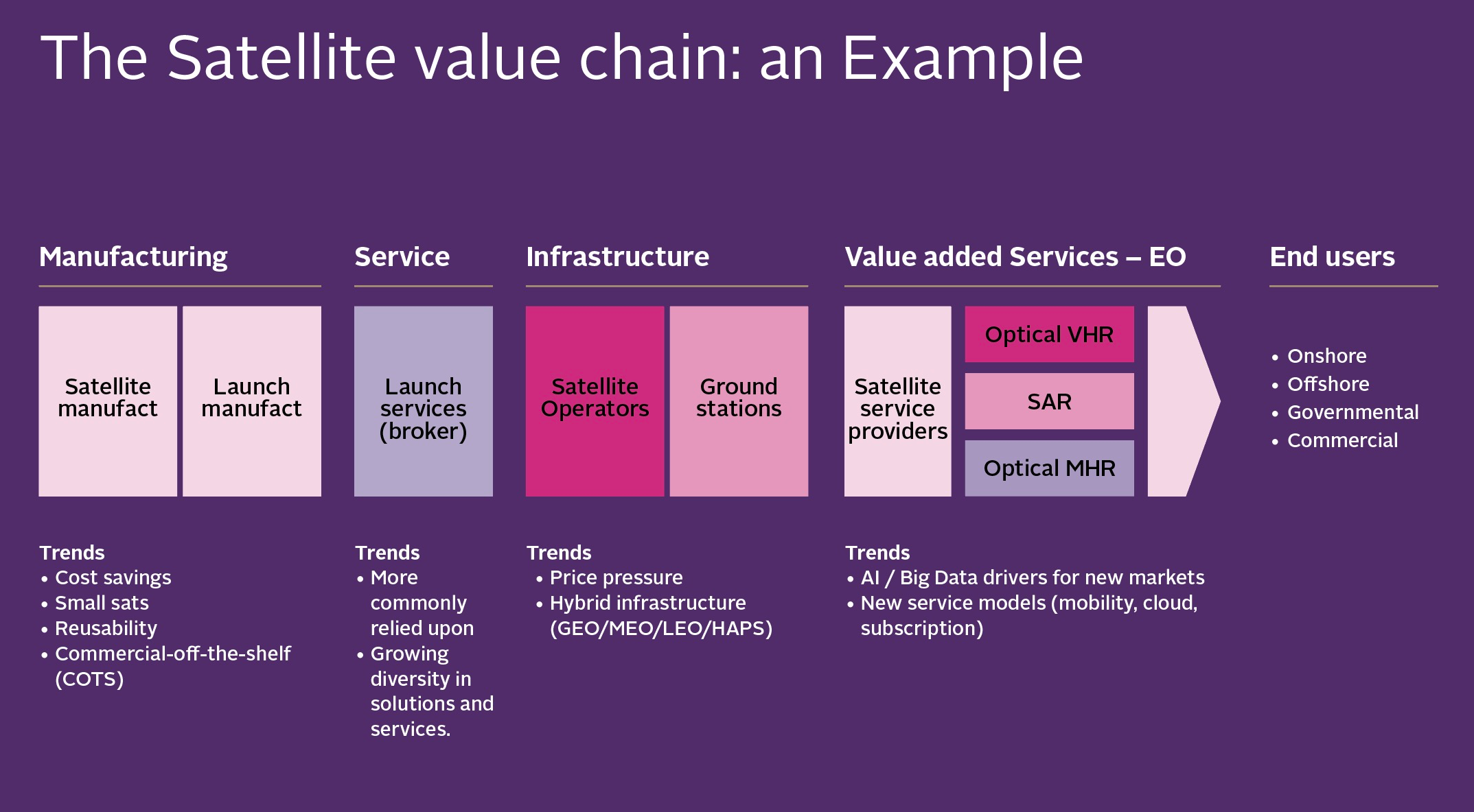 KSAT Ground Station operation – automated and easy-to-use - KSAT ...